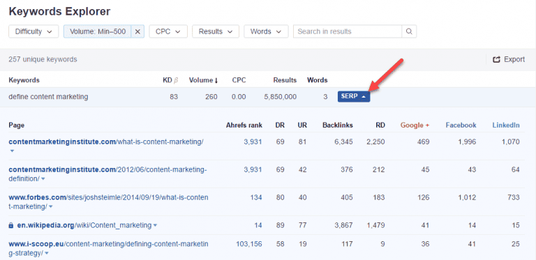How To Write a Blog Post To Increase Traffic [10 Easy Steps]
