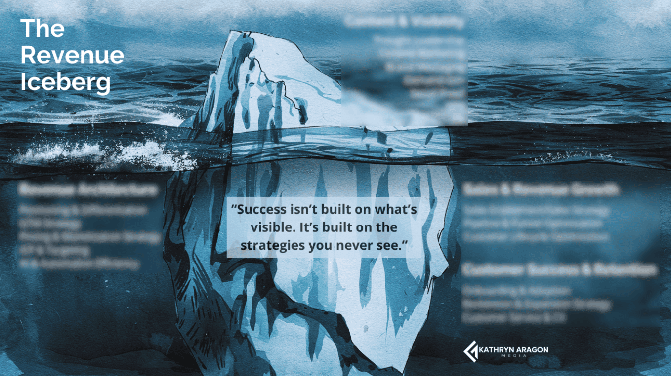 Reignite Growth With One Simple Shift - Kathryn Aragon